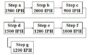 How to Recognize a Bottleneck or Constraint in a System