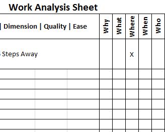Eliminate | Combine | Rearrange | Simplify | Work Analysis Sheet