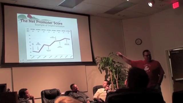 Starbucks Lean Process Improvement: Why Now? [video]