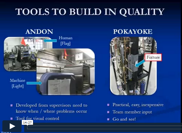 What is Jidoka in Lean?