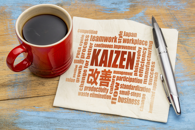 Kaizen: References for Conducting a Kaizen Burst Event - 6sigma
