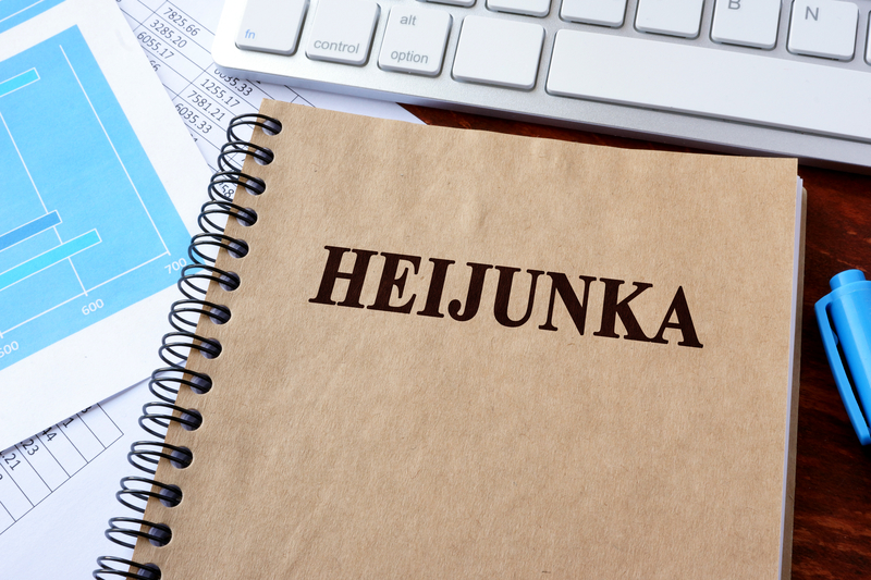 Lean Tools: Heijunka¦Leveling the Workload - 6sigma