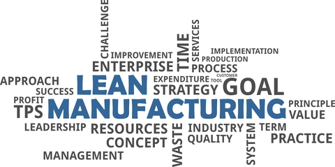 Lean Manufacturing: The Basics of Workplace Organization - 6sigma