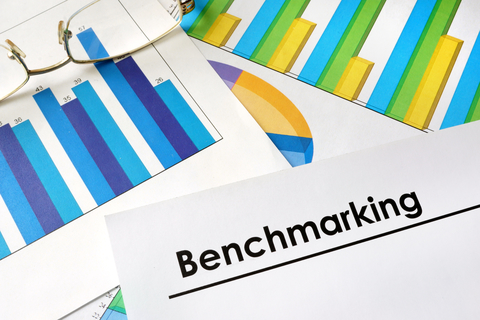 What Are the 3 Types of Benchmarking? - 6sigma