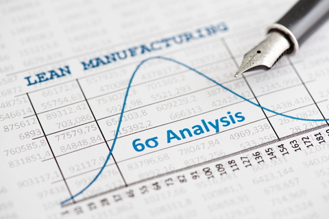 What is the Is/Is Not Analysis in Six Sigma? - 6sigma