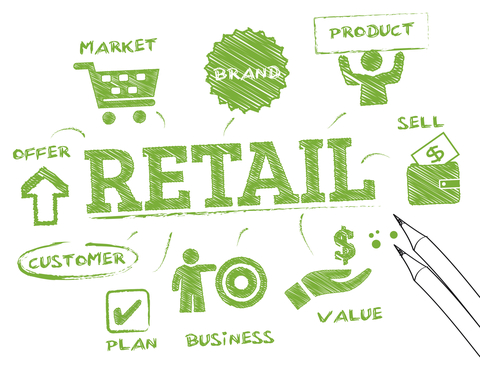 Applying the Theory of Constraints to the Retail Environment - 6sigma