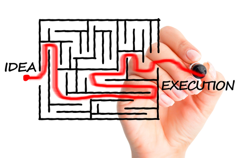 Understanding Process Execution Management (PEM) - 6sigma