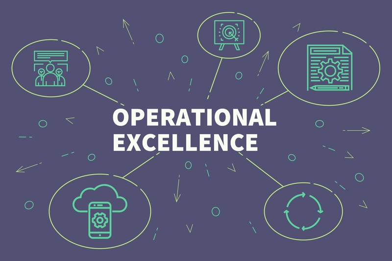 What is Operational Excellence? - 6sigma