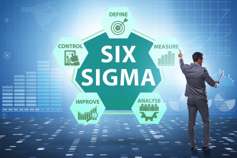 Project Management Archives - 6sigma