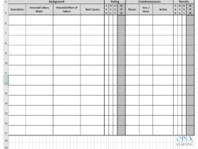 Free Lean and Six Sigma Templates and Guides - 6sigma