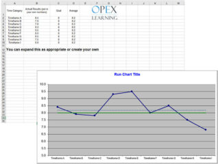 Free Lean and Six Sigma Templates and Guides - 6sigma