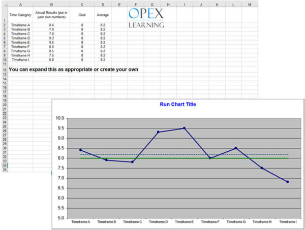 Free Lean and Six Sigma Templates and Guides - 6sigma