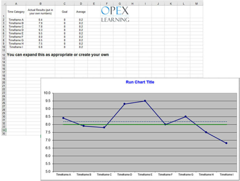Free Lean and Six Sigma Templates and Guides - 6sigma