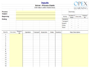 Free Lean and Six Sigma Templates and Guides - 6sigma